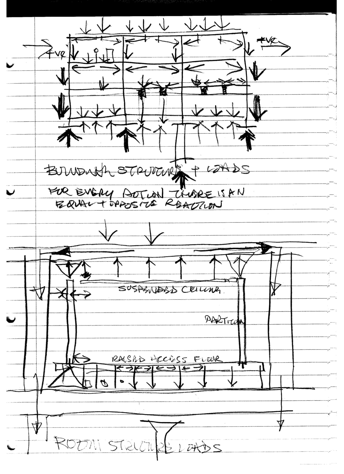 GBE Structures Lecture - Green Building Encyclopaedia